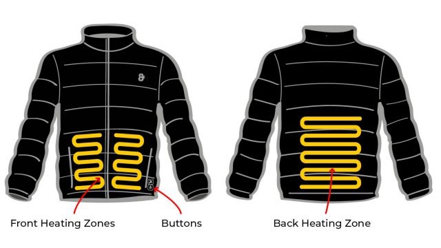 Review: 8K Flexwarm® Heated Jacket – The Helpful Hiker