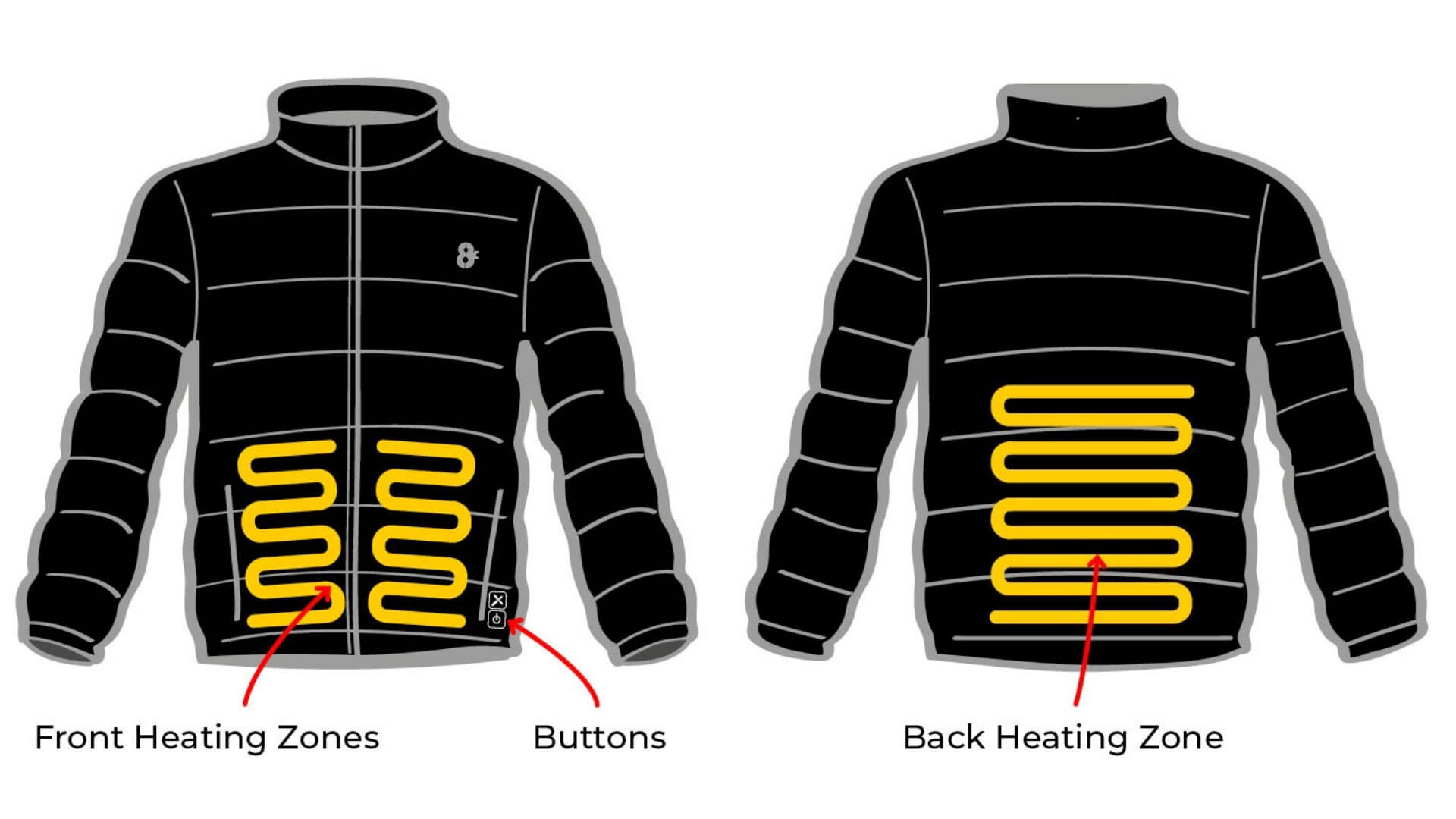 Review: 8K Flexwarm® Heated Jacket – The Helpful Hiker