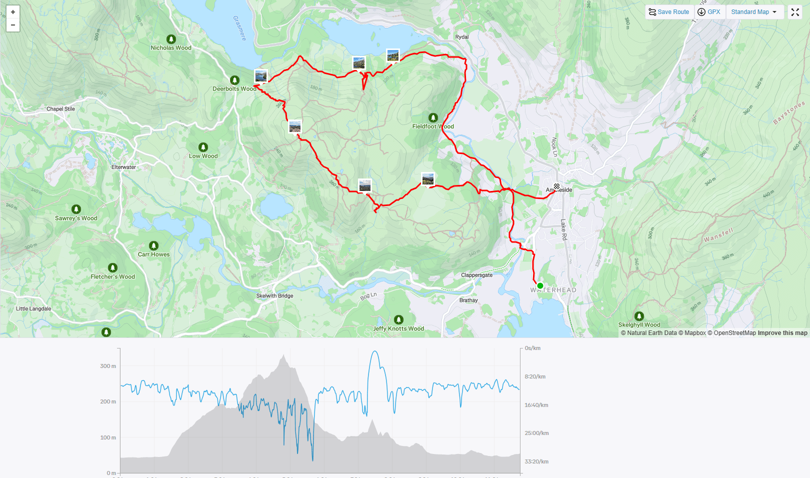 3 Walks you can do from Ambleside – The Helpful Hiker
